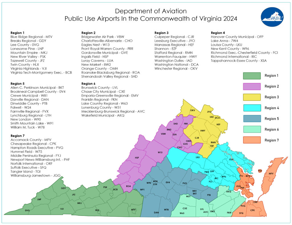 VA Board – Department of Aviation